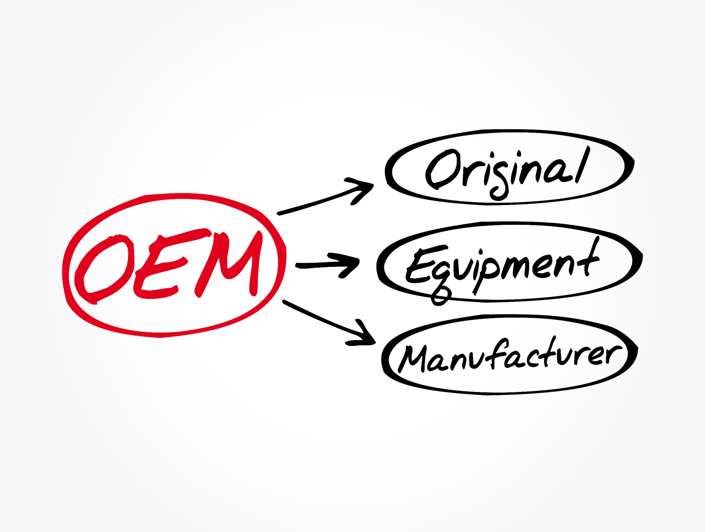 What Is An OEM Cable And Who Are The Engineers Behind Them What Is An OEM Cable And Who Are The Engineers Behind Them